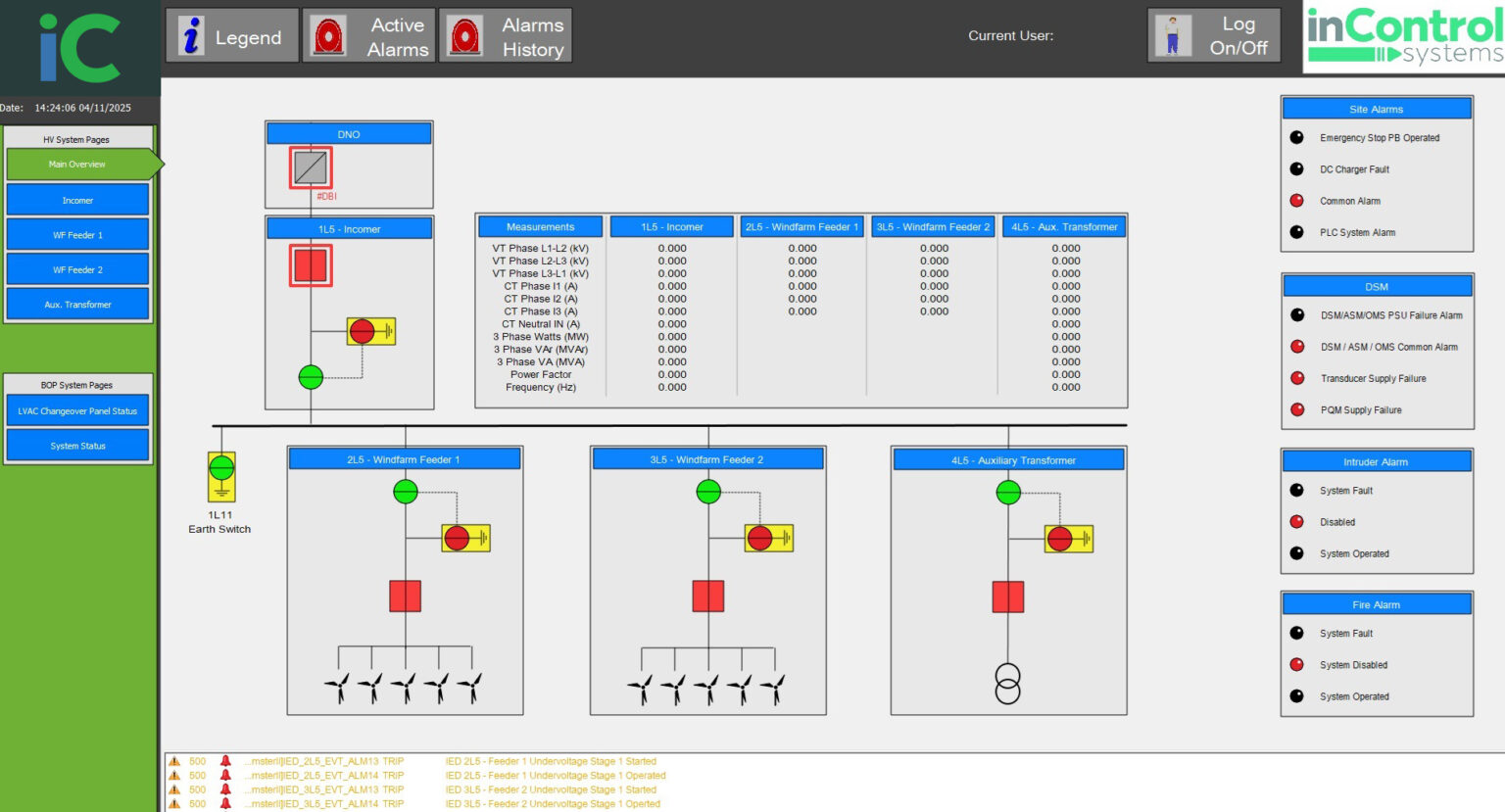 Renewable Energy Control Systems and Safety Solutions - InControl Systems